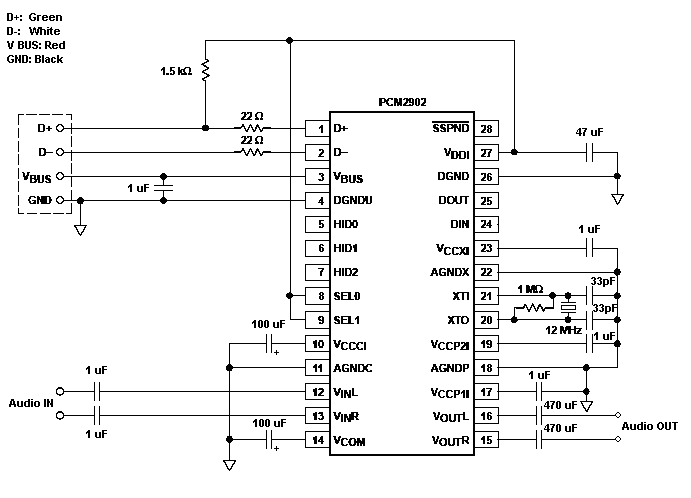 Audio to USB - Forum - Circuits Online